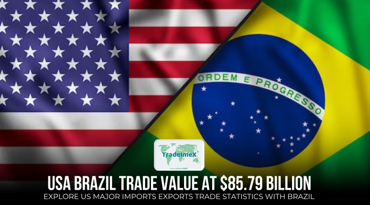 Brazil-US trade records | US Major Imports-Exports with Brazil ...